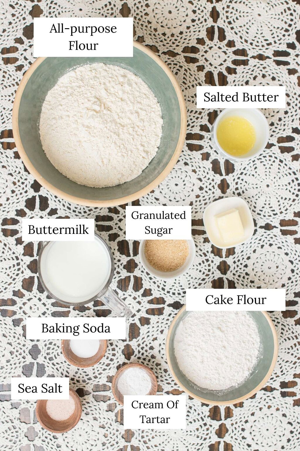 Traditional Irish Soda Bread - The Modern Day Cottage